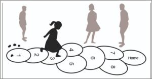 Nondi – Bharatiya Khel